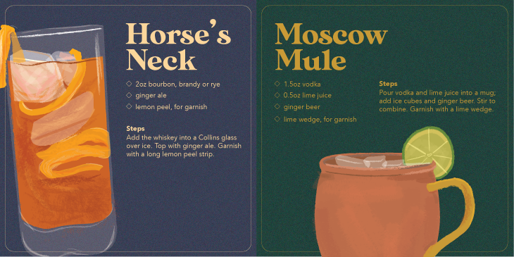 The History of the Mule Cocktail