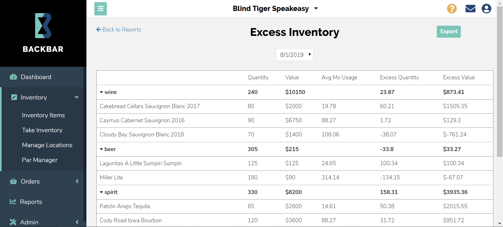 Using the Reporting Tools in Backbar to Manage Bar Inventory